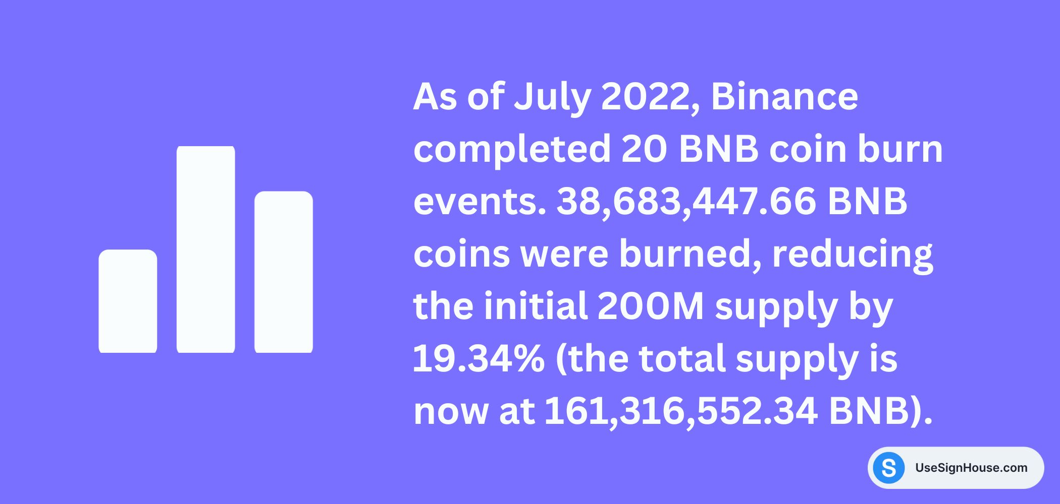 Binance Usage and Trading Statistics (2024) - SignHouse